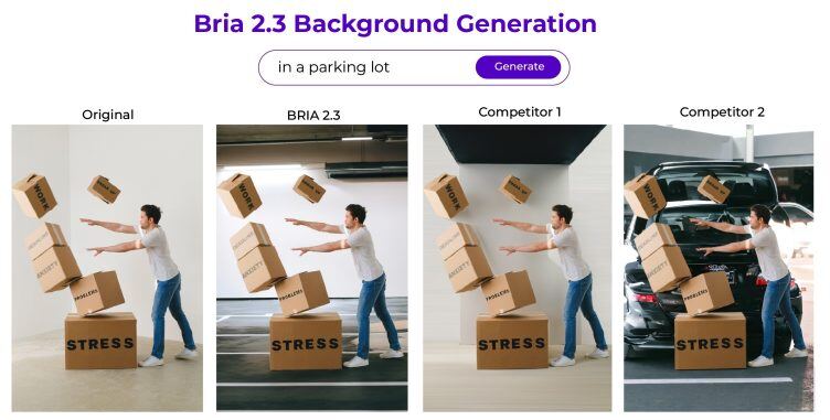 Introducing Bria 2.3 Background Generation | Bria.ai